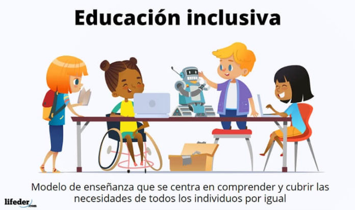 Educación inclusiva: principios, características de las escuelas, actividades