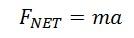 Fuerza neta: qué es, primera y segunda ley de Newton, ejemplos