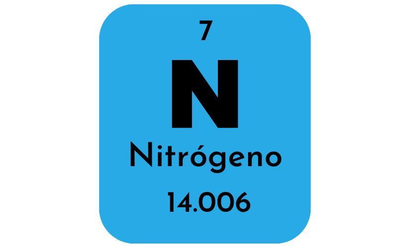 Nitrogeno Elemento
