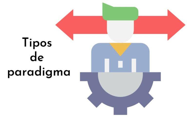 Tipos de paradigma y sus características