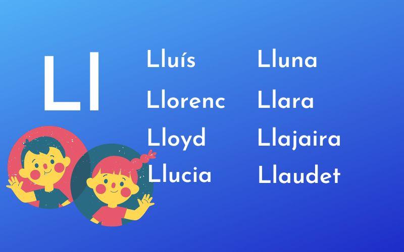 Lista De Nombres Propios Lista De Nombres Propios