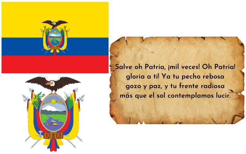 Lamina De Los Simbolos Patrios Del Ecuador Para Imprimir Bandera Del