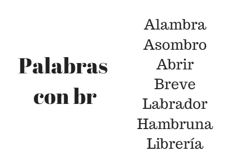 +1100 palabras con br en español