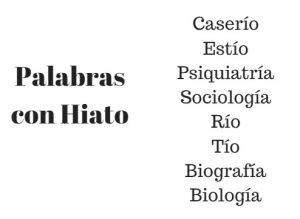 +2300 Ejemplos de Palabras con Hiato en Español