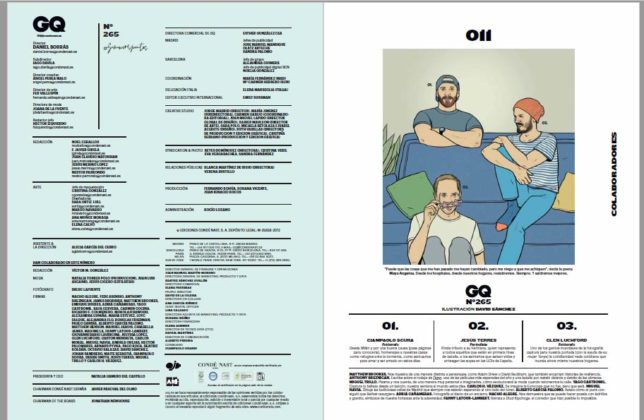 Partes de una revista y sus características