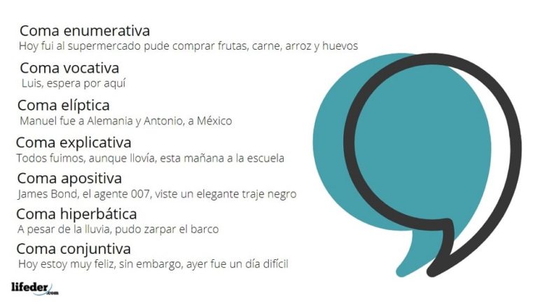 Tipos de coma y sus características (con ejemplos)