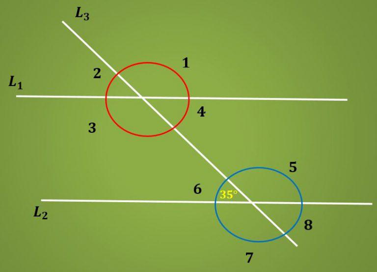 ¿Qué son los Ángulos Alternos Internos? (Con Ejercicios)