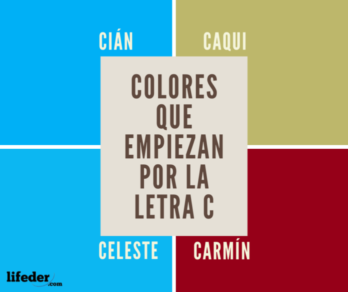 30+ colores que empiezan con C más famosos (Nombres, Hex)