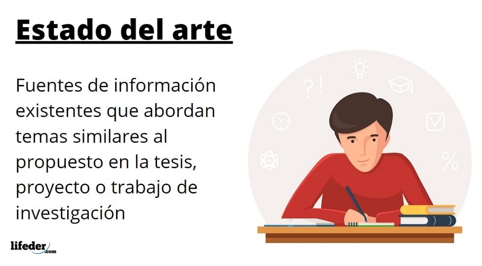 Estado del arte: estructura, cómo se hace, ejemplo Estado del arte: estructura, cómo se hace, ejemplo