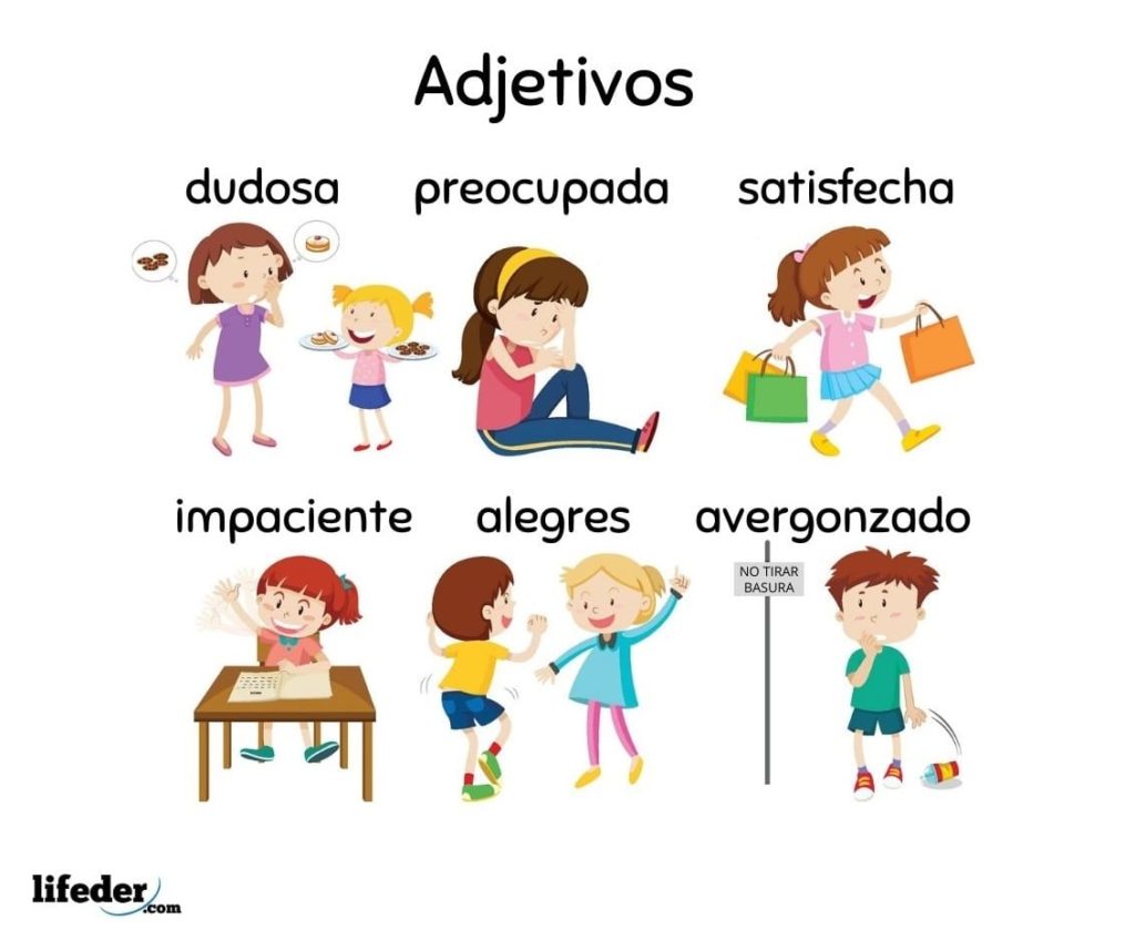Adjetivos: definición, para qué sirven, tipos y ejemplos (2023) Adjetivos: definición, para qué sirven, tipos y ejemplos (2023)