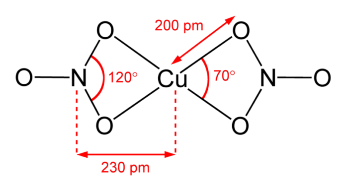 Nitrato de cobre (II): estructura, propiedades, usos
