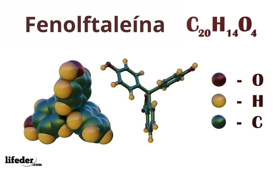 Fenolftaleína (C20H14O4): estructura química, propiedades, usos, síntesis