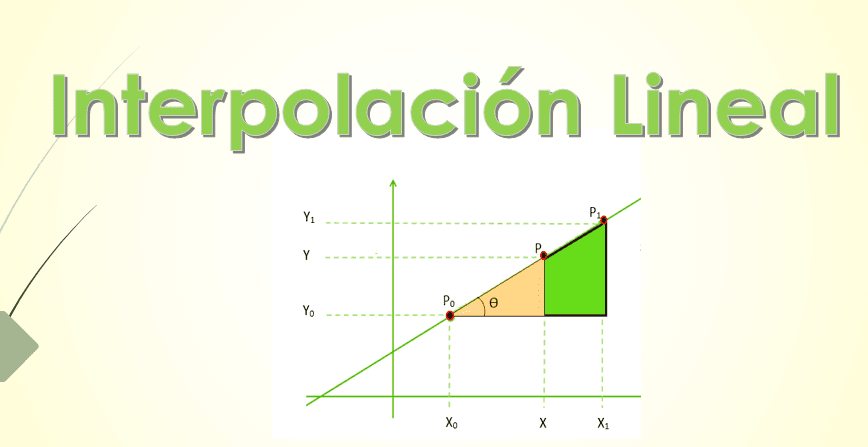 Funcion Lineal Ejemplos En La Vida Cotidiana - Opciones de Ejemplo Funcion Lineal Ejemplos En La Vida Cotidiana - Opciones de Ejemplo
