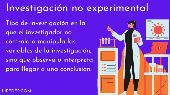 Investigación descriptiva: características, técnicas, ejemplos