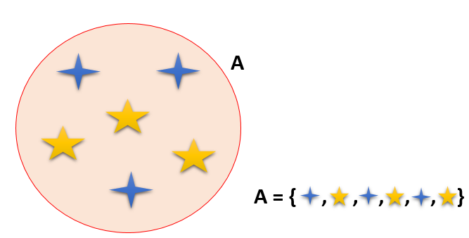 Matemáticas discretas: definición, para qué sirven, teoría de conjuntos