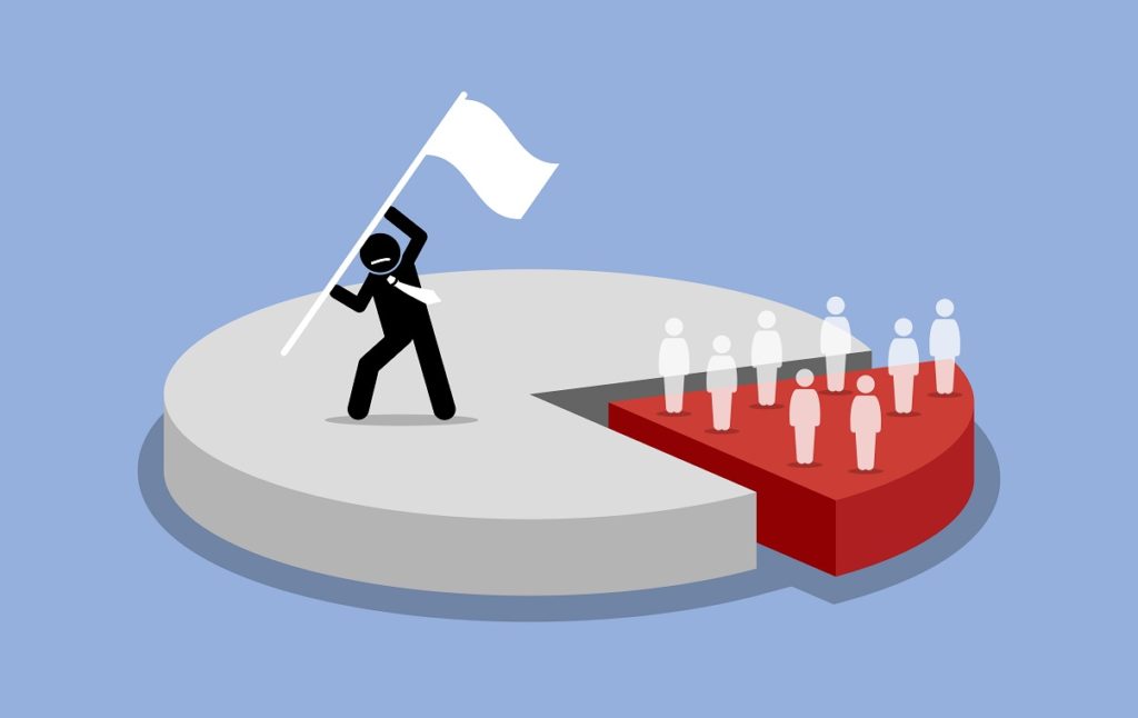 Competencia perfecta: concepto, características y ejemplos