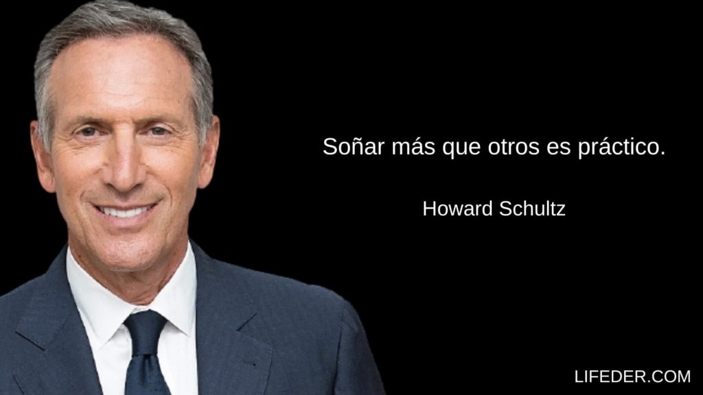 100 Frases Empresariales Para Ayudarte A Alcanzar El Éxito