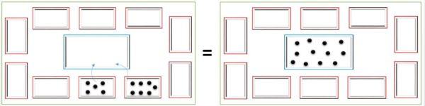 Caja Mackinder: concepto, para qué sirve, cómo hacerla, usos