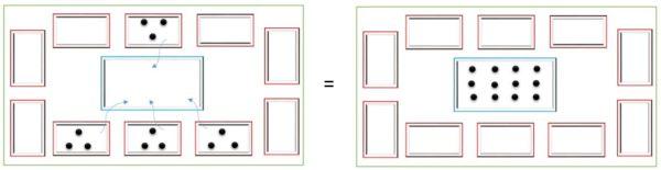Caja Mackinder: concepto, para qué sirve, cómo hacerla, usos