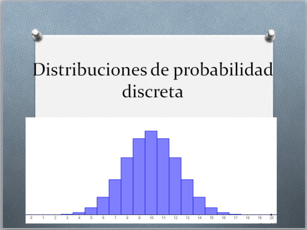 Distribuciones de Probabilidad Discreta: Características, Ejercicios