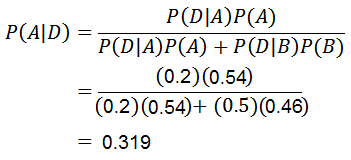 Problema 1 De Teorema De Bayes Ejercicio Resuelto Parte 2