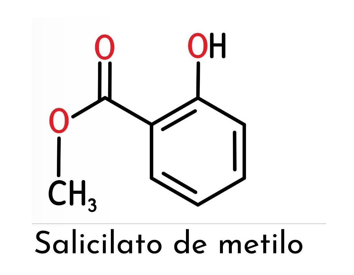 Salicilato de metilo: estructura, propiedades, usos, síntesis