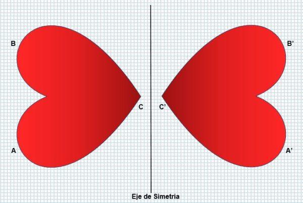 Transformaciones isométricas: concepto, composicion, tipos, ejemplos