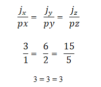 Vectores colineales: concepto, sistema y ejemplos