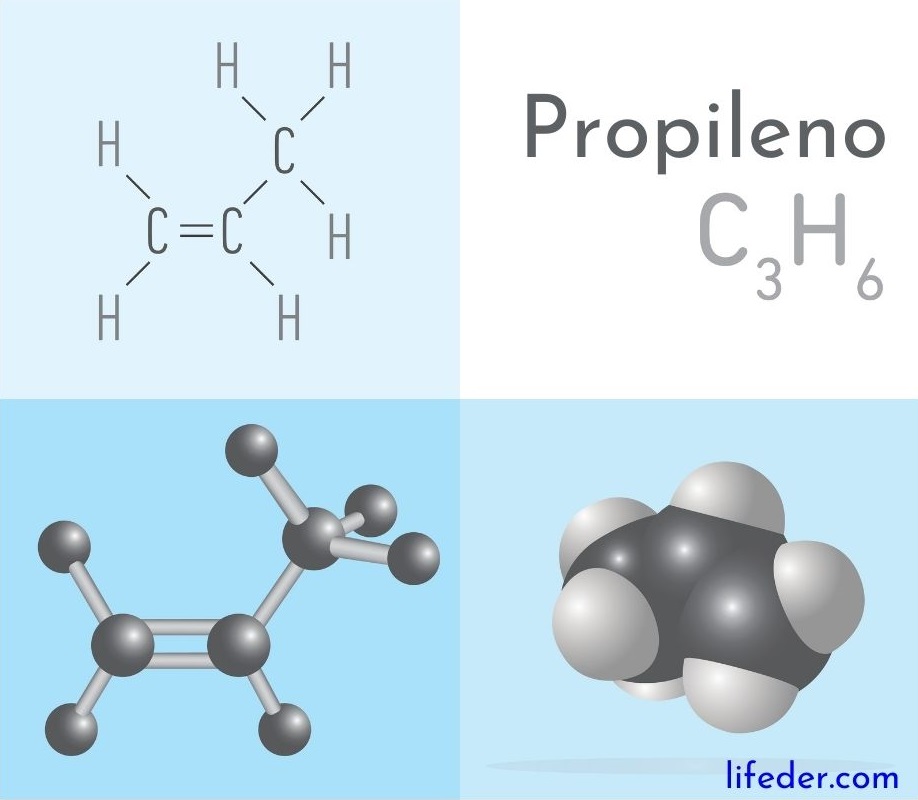 Propileno: qué es, estructura química, propiedades, usos