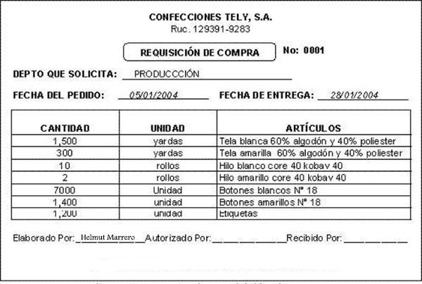 Requisición de compra: qué es, tipos, cómo se elabora, ejemplos Requisición de compra: qué es, tipos, cómo se elabora, ejemplos