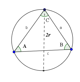 Triángulo acutángulo: concepto, características, tipos, ejemplos