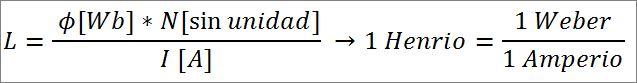Inductancia: qué es, fórmula, unidades, autoinductancia