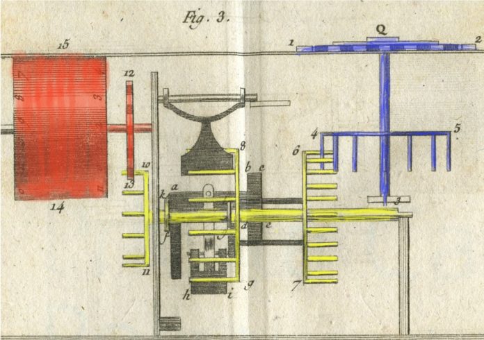 Pascalina o máquina de Pascal: qué es, historia, características, función