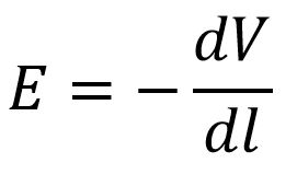 Gradiente de potencial: qué es, características, cálculo, ejemplo