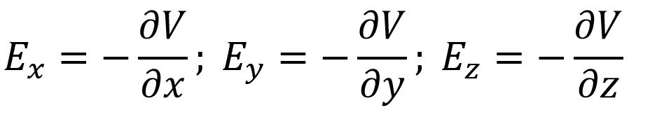 Gradiente de potencial: qué es, características, cálculo, ejemplo