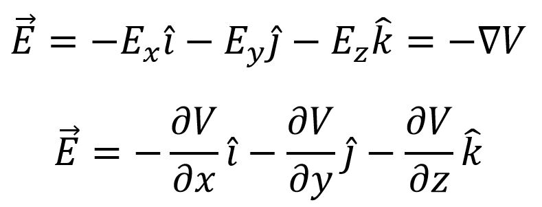 Gradiente de potencial: qué es, características, cálculo, ejemplo