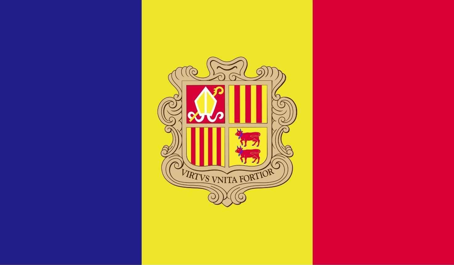Bandera de Andorra: historia y significado