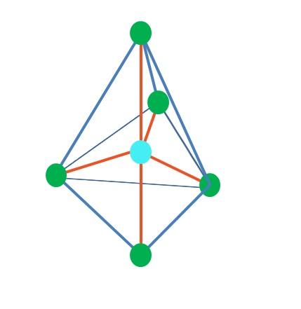 Geometría molecular: concepto, tipos y ejemplos
