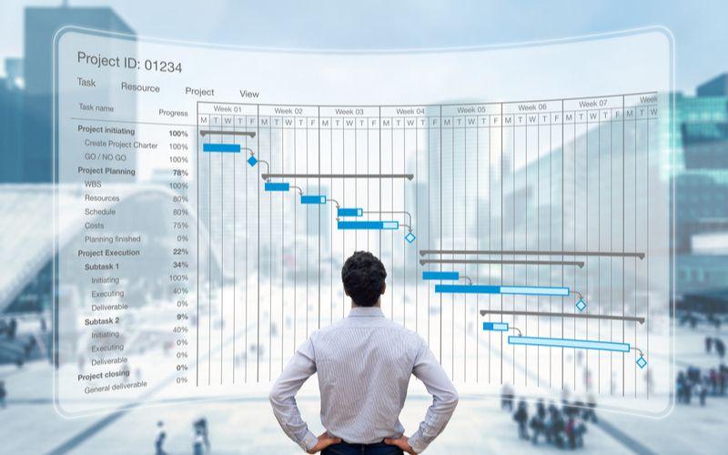 Administración de proyectos: qué es, fases, objetivos, ventajas, ejemplos