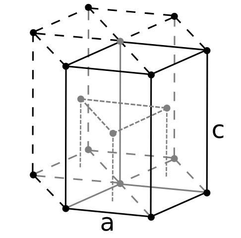 Berilio: qué es, descubrimiento, propiedades, aplicaciones, riesgos