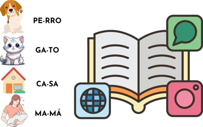 Método silábico de lectoescritura: qué es, ventajas y desventajas