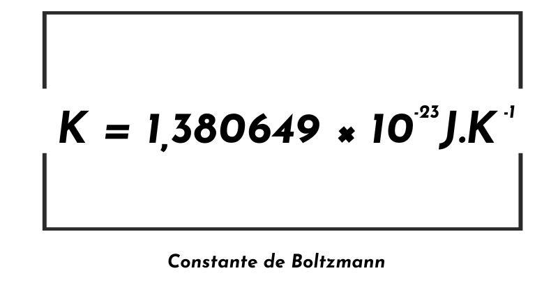 Constante de Boltzmann: qué es, historia, cálculo, ejercicios resueltos