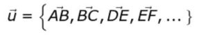 Vectores equipolentes: qué son, notación y ejercicios resueltos