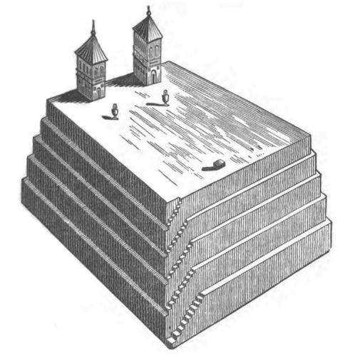 Teocalli: qué es, características, función y significado