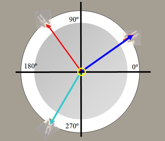 Vector equilibrante: qué es, ejemplos, ejercicios resueltos