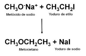 Metoxietano: qué es, estructura, propiedades, usos, riesgos