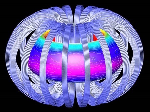 Ley de Lenz: fórmula, ecuaciones, aplicaciones, ejemplos