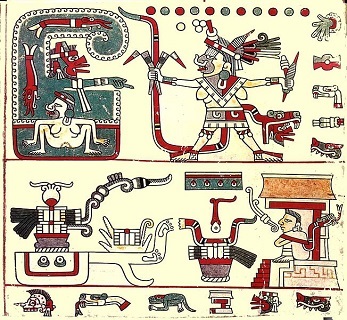 Los 77 Dioses Aztecas Más Importantes y su Significado