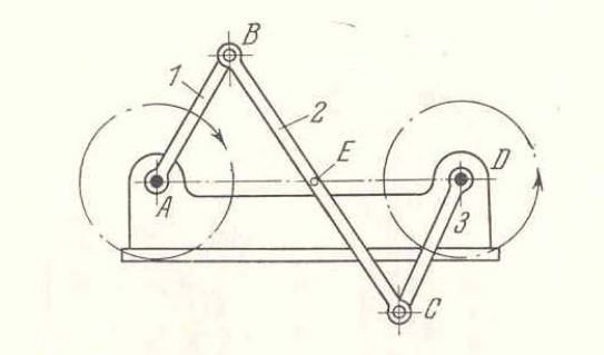 Ley de Grashof: qué es, mecanismos y aplicaciones