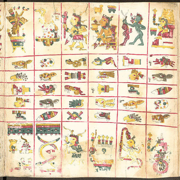 Códice Borgia: qué es, historia, características y contenido